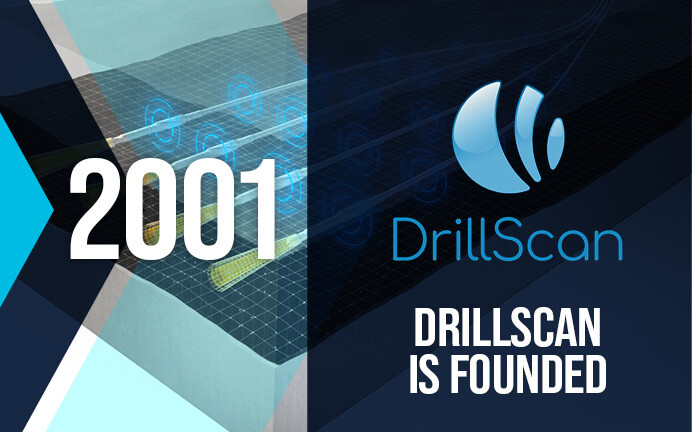 Advanced Well Engineering | DrillScan® Software | Helmerich & Payne