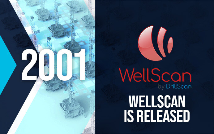 Advanced Well Engineering | DrillScan® Software | Helmerich & Payne